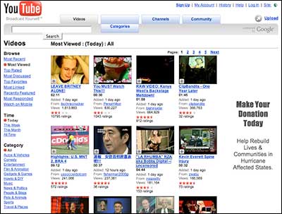 สื่อการสอนเลขานุการ: เครื่องมือเพื่อการสื่อสารออนไลน์สำหรับธุรกิจ